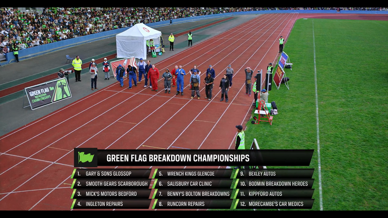 World Breakdown Championship | LBBOnline