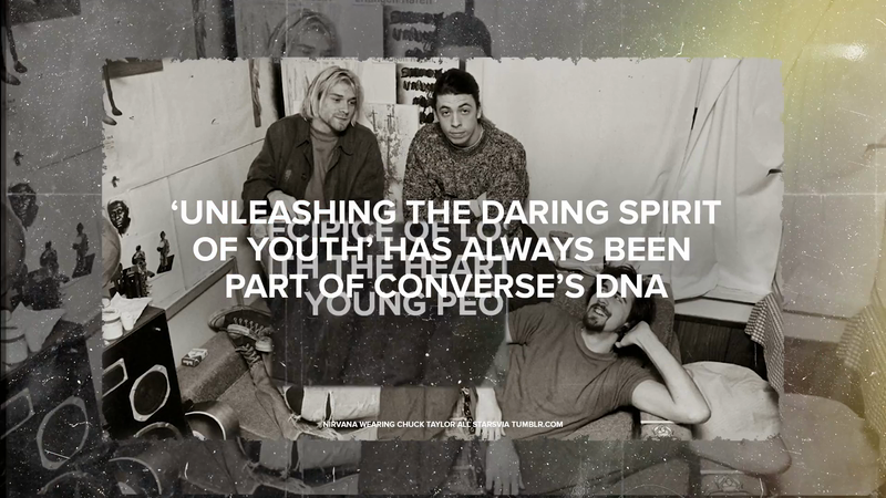 All Stars Program | LBBOnline